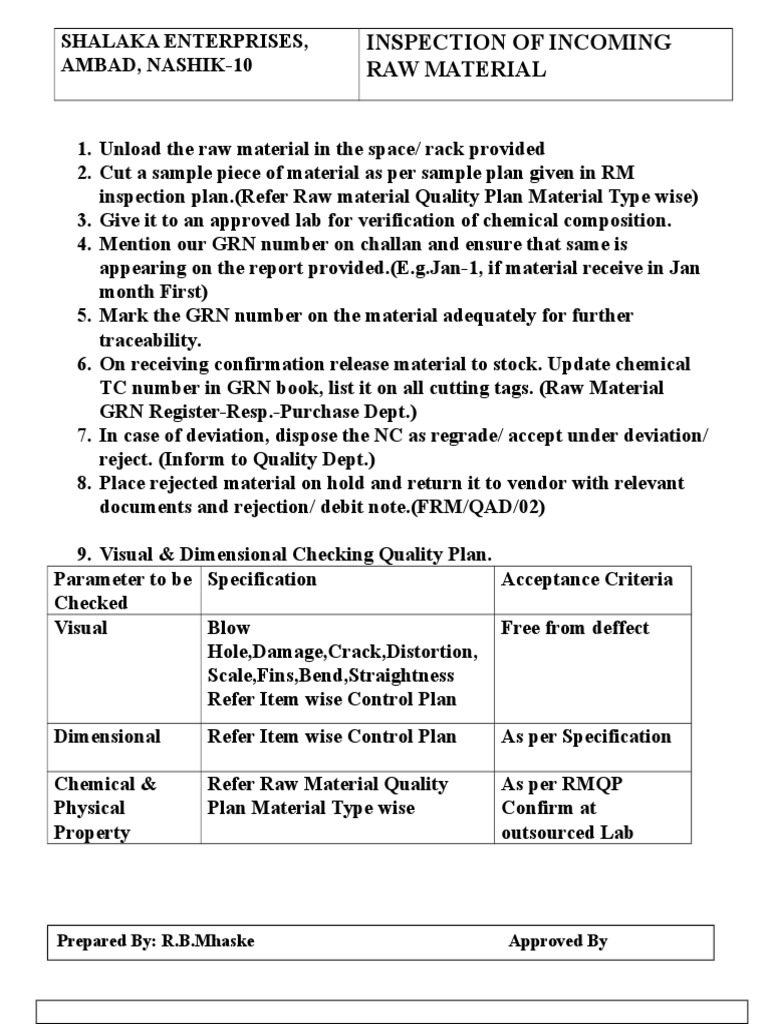 Incoming Raw Material Inspection Guide | PDF