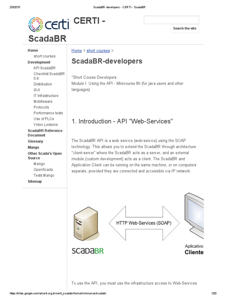 ScadaBR-Developers - CERTI - ScadaBR2 | PDF | Application Programming ...