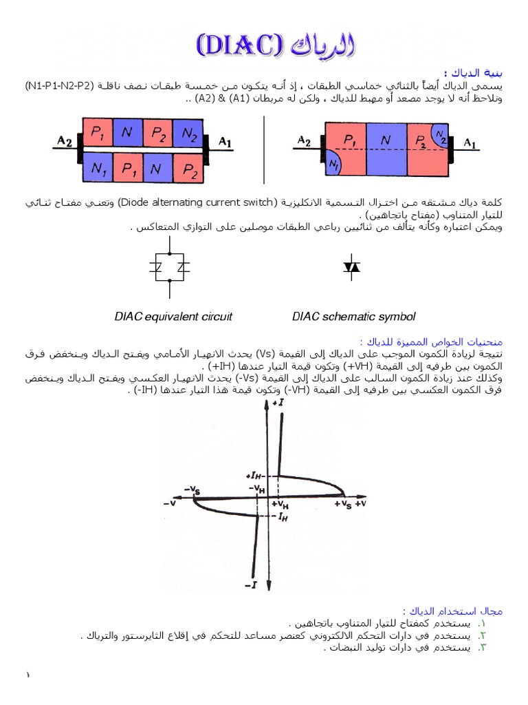 Diac in Arabic | PDF