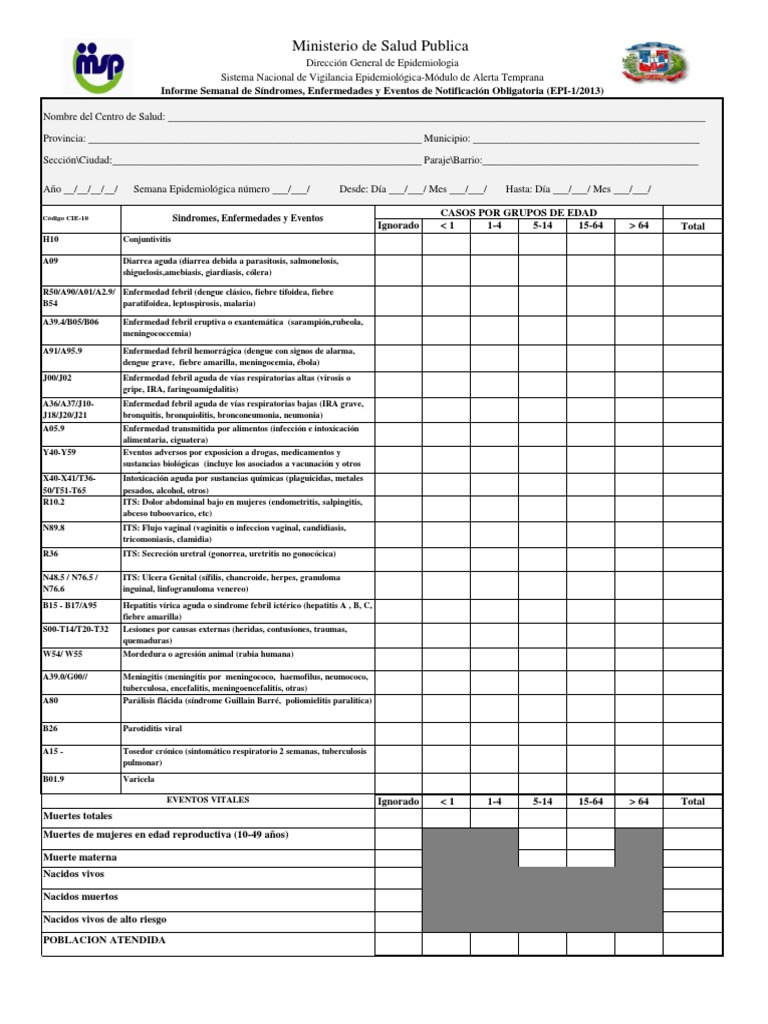 form_epi_1 | Hospital | Infección transmitida sexualmente