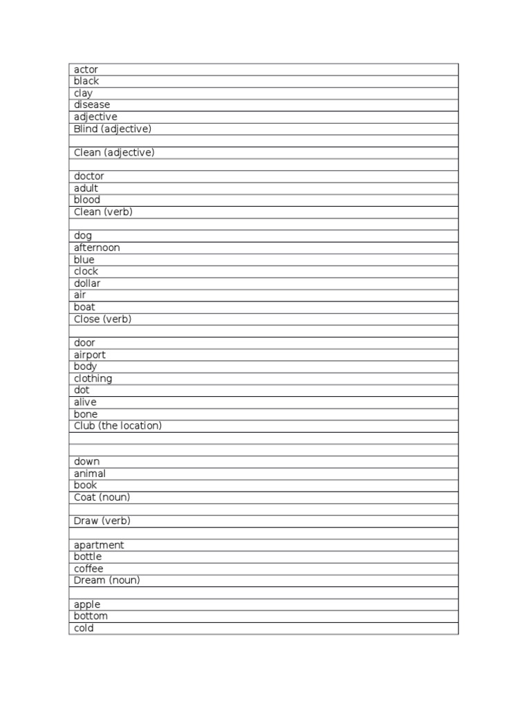 625 Fluent Forever | PDF | Verb | Noun