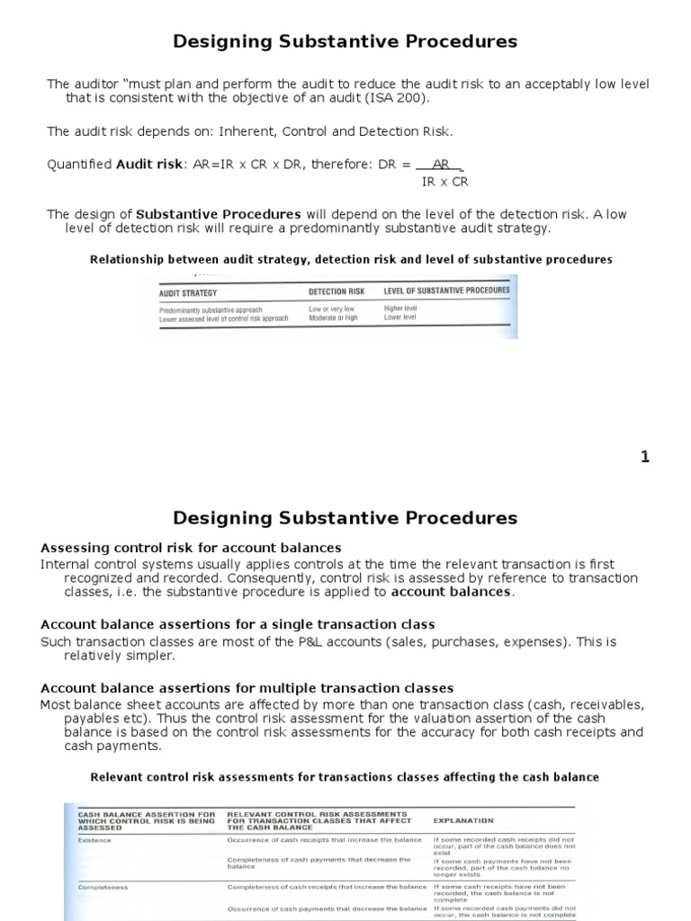Designing Substantive Procedures | Audit | Risk