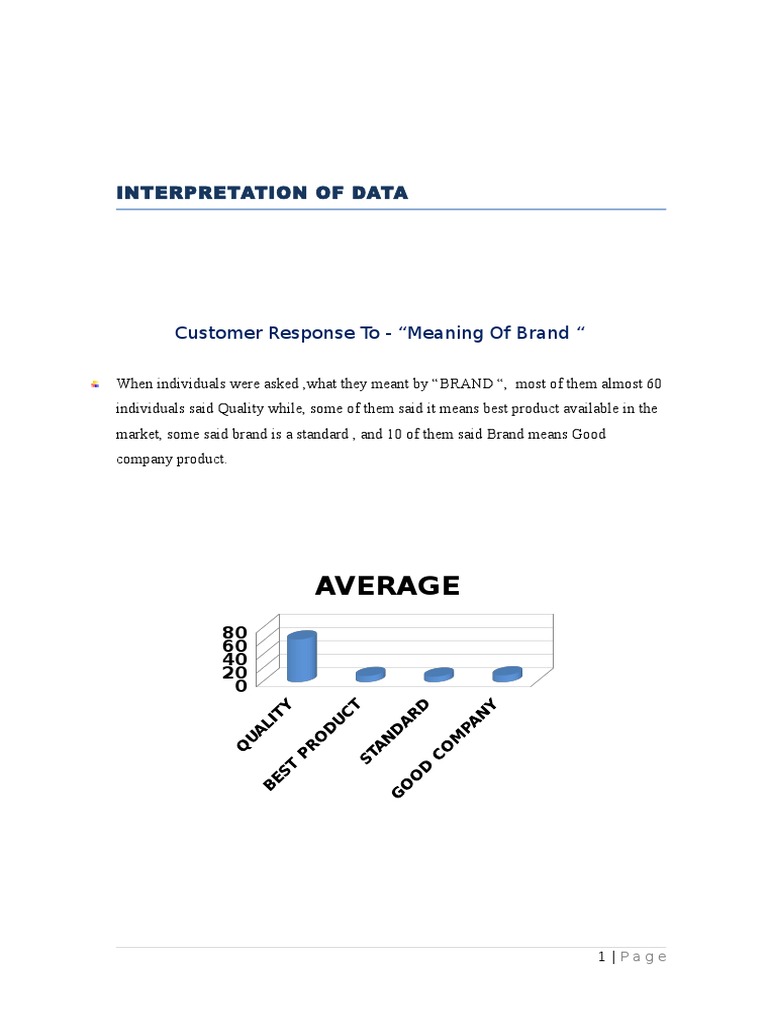 Average: Interpretation of Data | PDF | Brand | Microeconomics