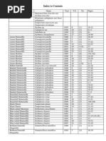 Body/Fin Breeding Chart For Fish Tycoon | PDF | Sharks | Vertebrates