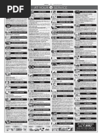 KFUPM Map | PDF | Science | Universities And Colleges
