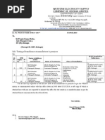 Manpower Loading Chart | PDF