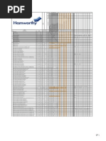 Amsa PSC Checklist | PDF | Cargo | Firefighting