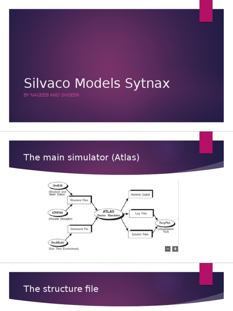 Silvaco Models Sytnax | PDF | Doping (Semiconductor) | Interface (Computing)