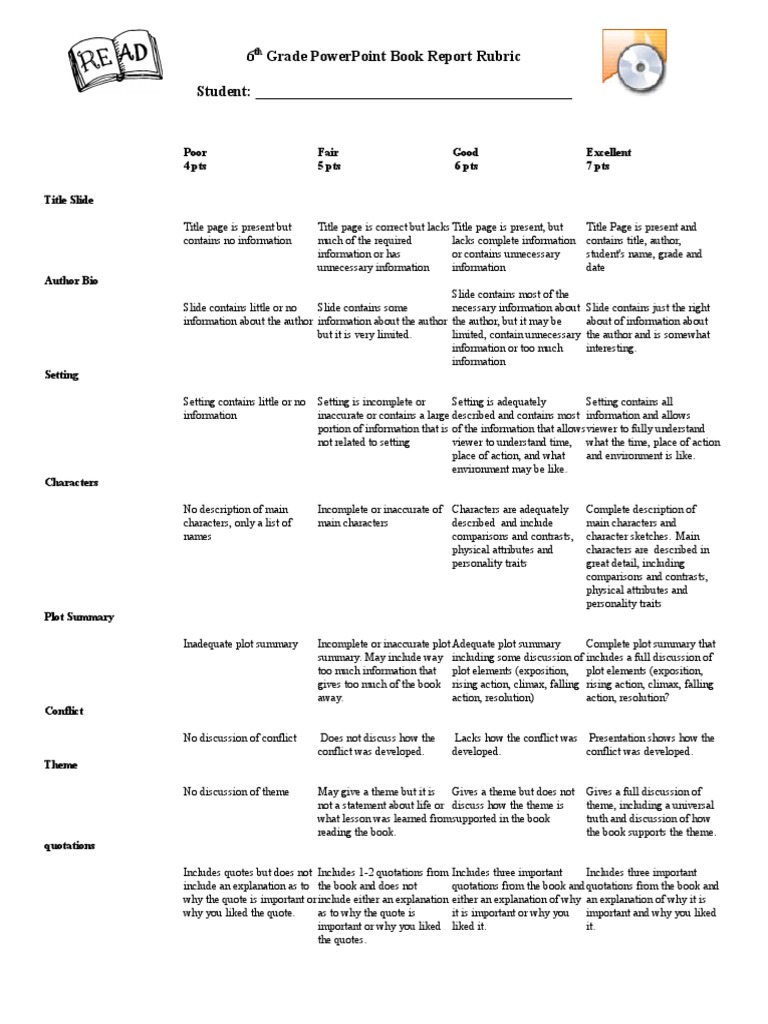 Rubric Book Report Power Point Presentation | Download Free PDF | Page ...