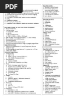 Cardiac Medications Overview Cheat Sheet | PDF | Heart Failure ...
