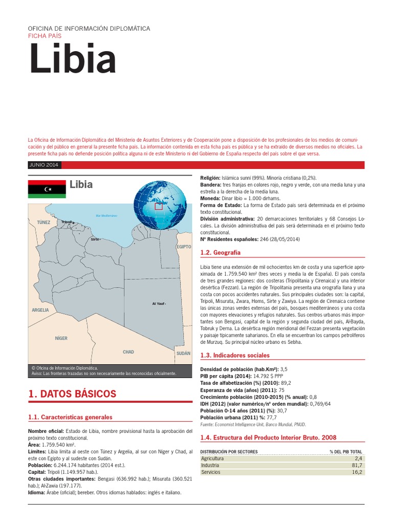 Libia Ficha Pais | PDF | Libia | Naciones Unidas