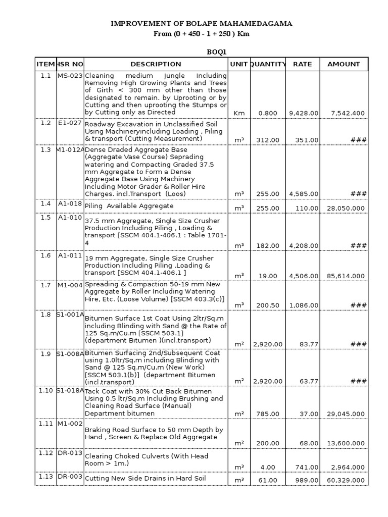 Sample BOQ | PDF | Masonry | Concrete