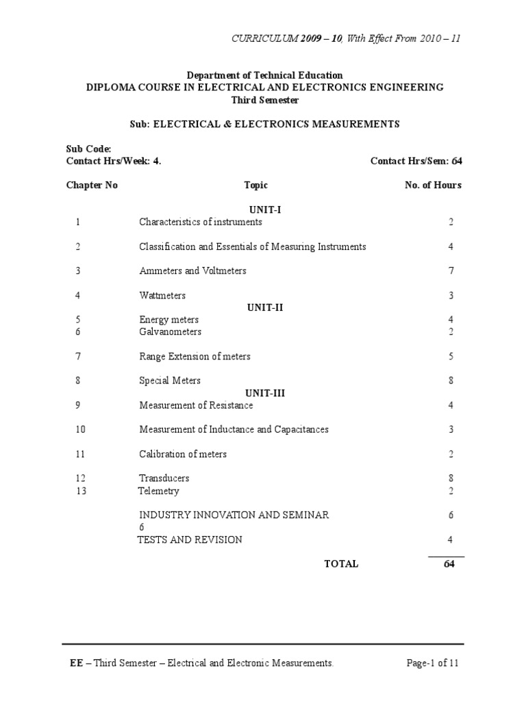 Electrical Electronics Measurements | PDF | Measuring Instrument ...