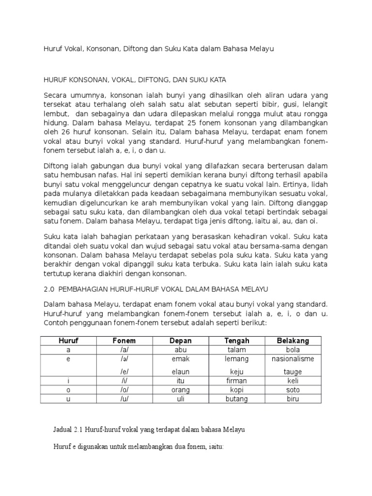 Huruf Vokal, Konsonan, Diftong Dan Suku Kata Dalam Bahasa Melayu | PDF