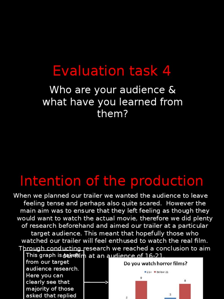 Evaluation Task 4 | PDF | Audience | Thriller (Genre)