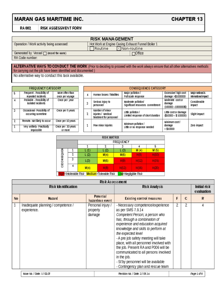 RA 002 - Engine Casing Exhaust Funnel - Hot Work | PDF | Risk | Risk ...