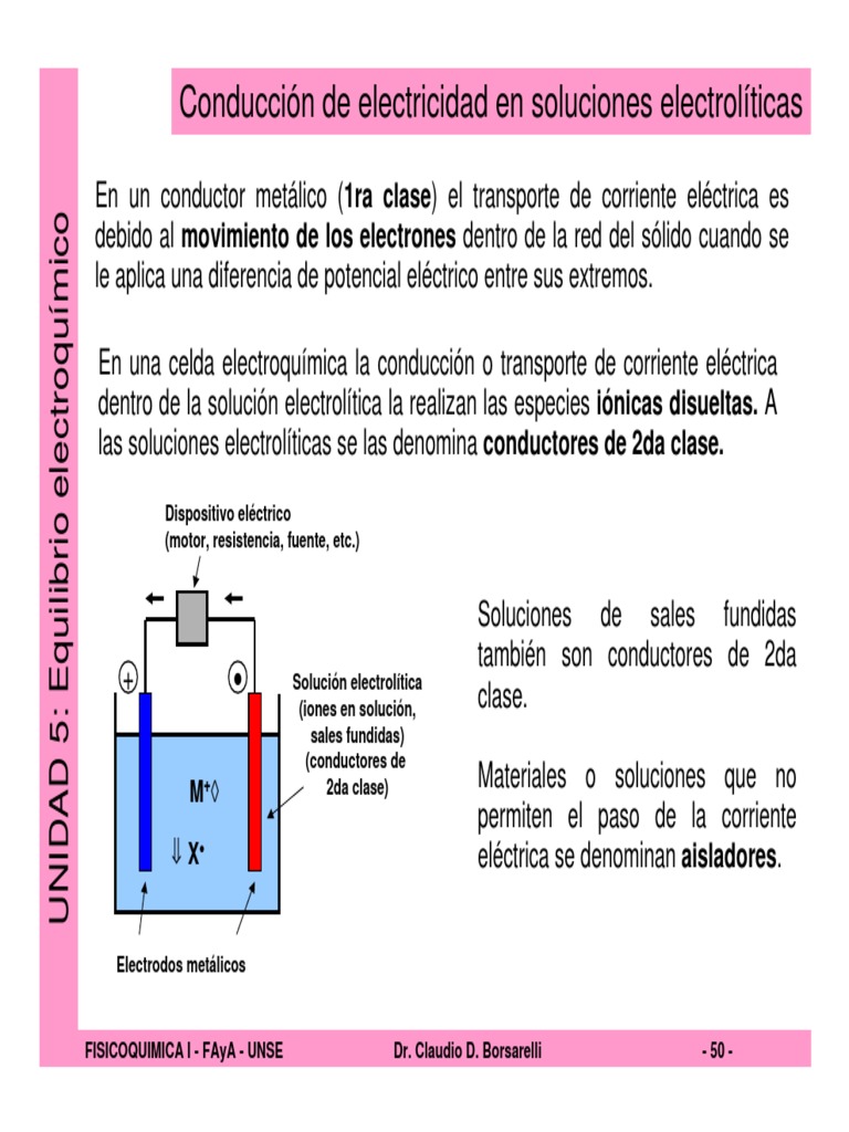 Equilibrio Electroquímico | Electroquímica | Resistividad Eléctrica y ...