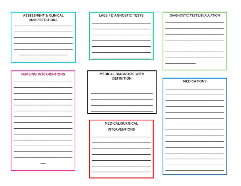 Studying Patho For Nursing School - Easy | PDF