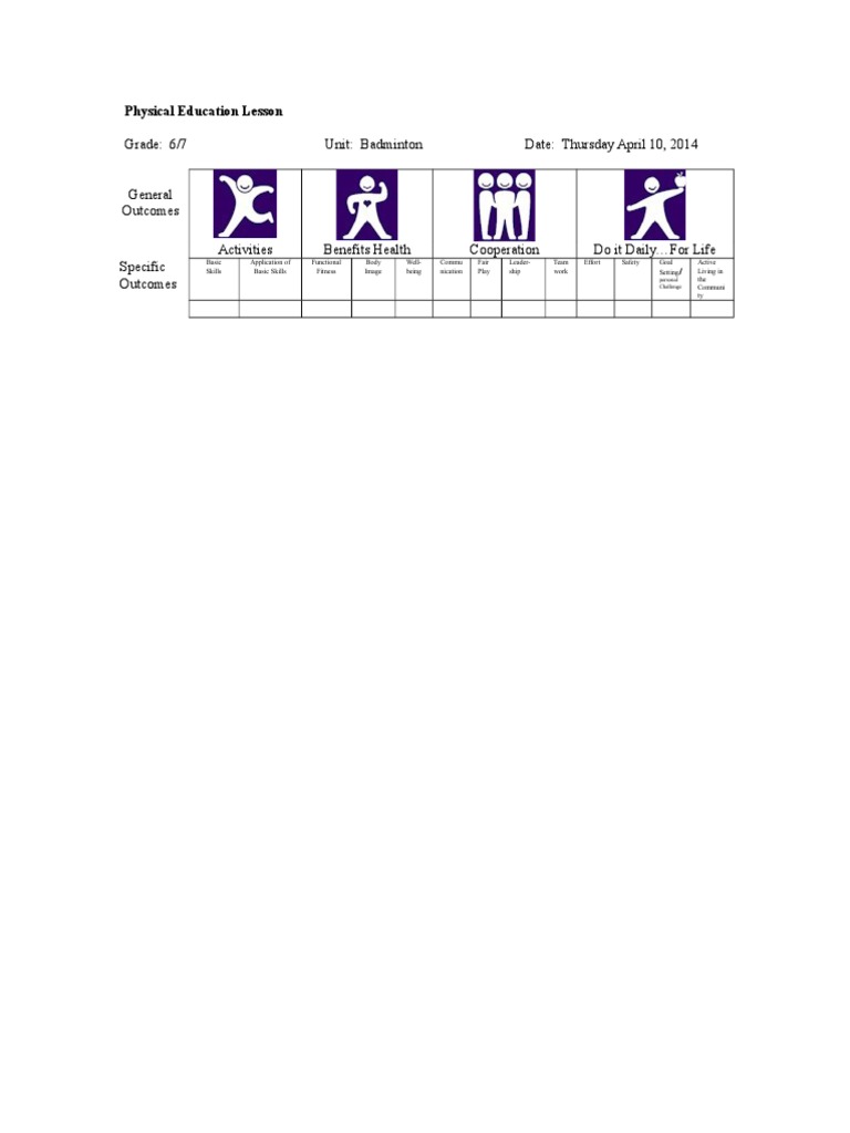 Badminton Lesson Plan - April 10 | PDF | Physical Education | Sports
