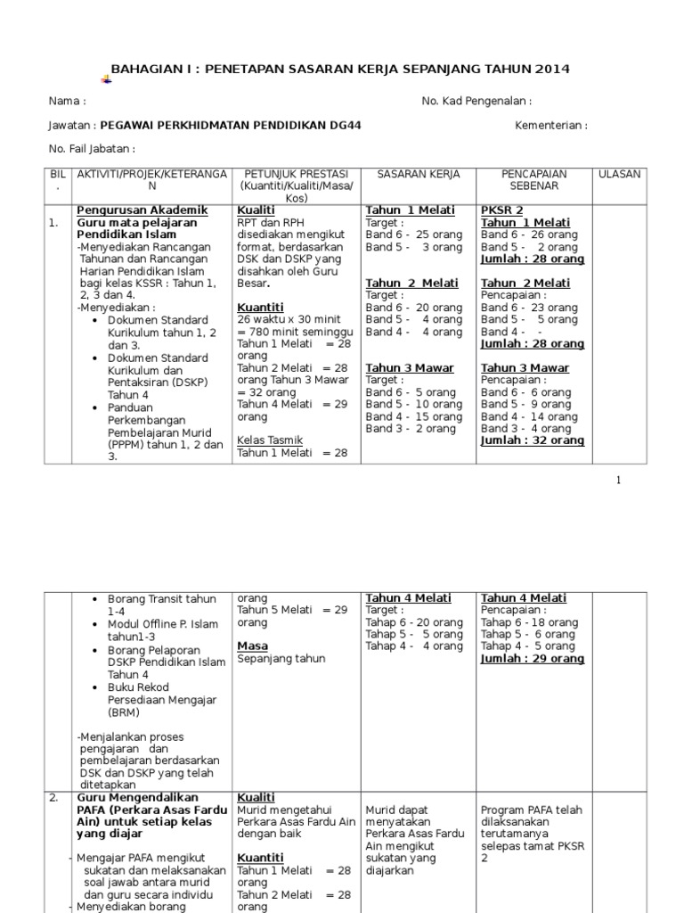 Contoh Lampiran SKT | PDF