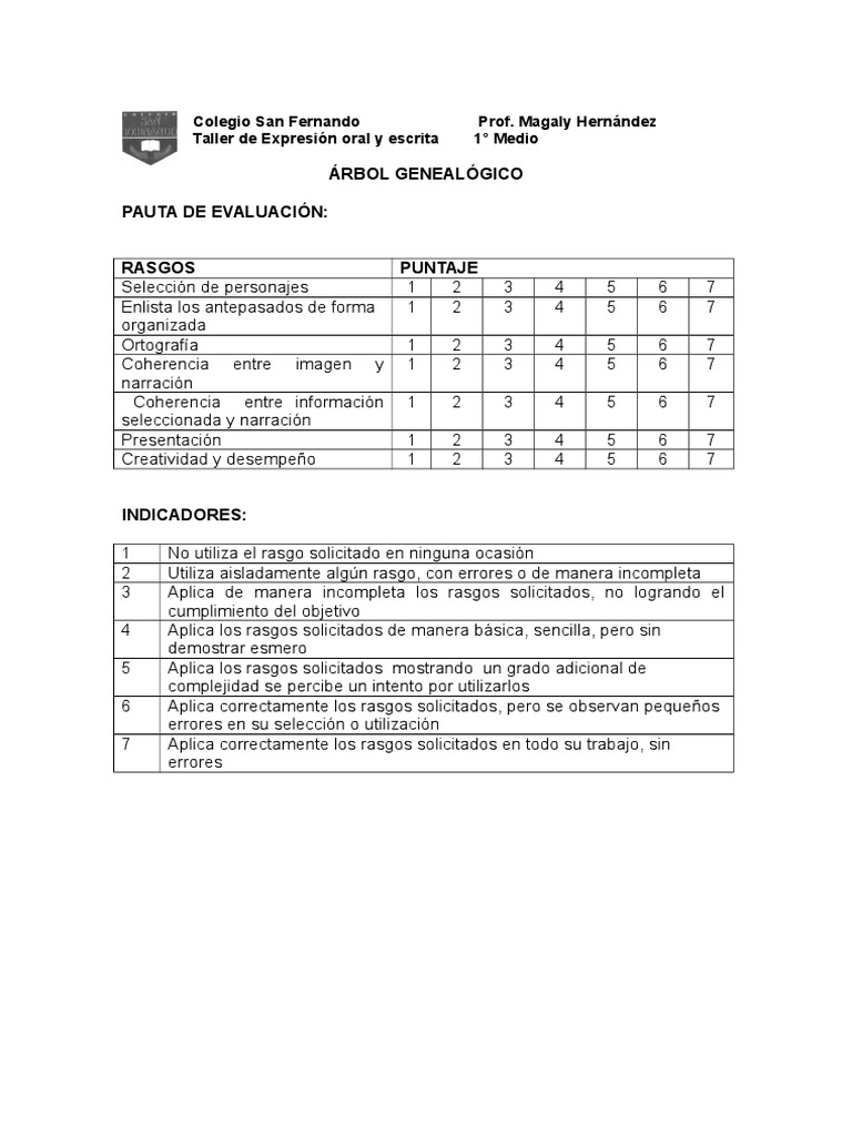 Pauta Evaluación Árbol Genealógico | PDF