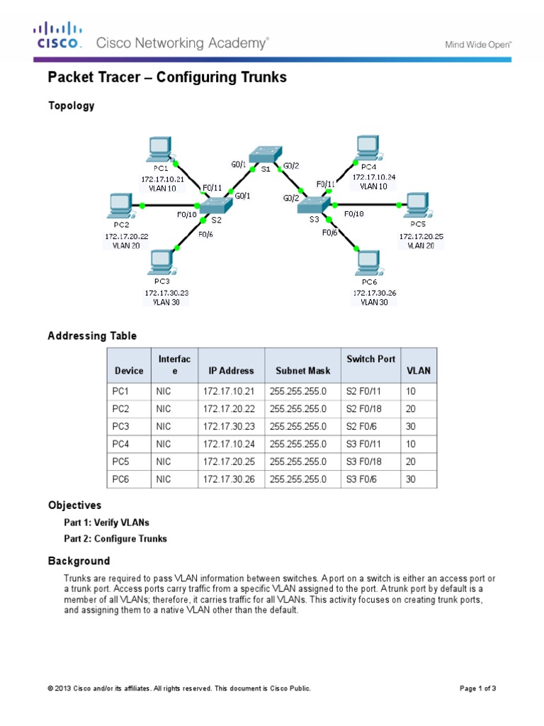3.2.2.4 Packet Tracer - Configuring Trunks Cisco | PDF | Port (Computer ...