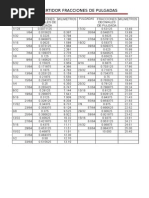 Medidas de Dados Standard | PDF