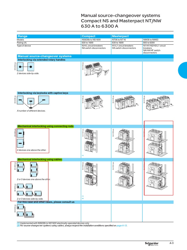 Interlocking of NW ACB PDF | PDF | Cable | Manufactured Goods