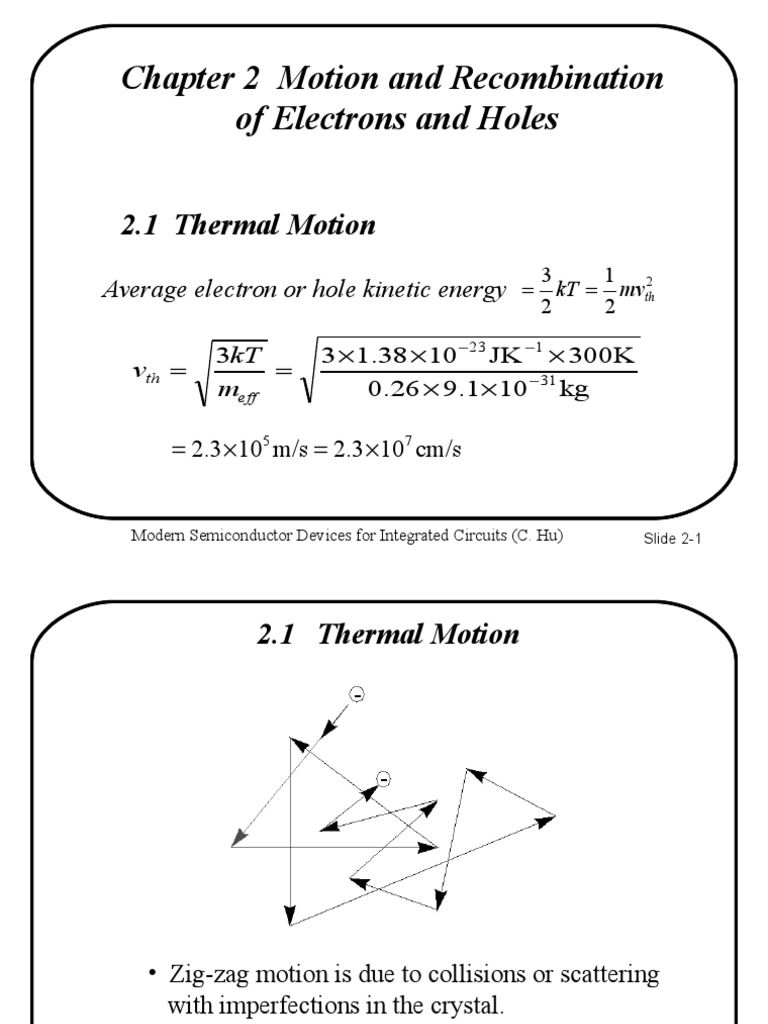 Ch. 2 Lecture Slides For Chenming Hu Book: Modern Semiconductor Devices ...