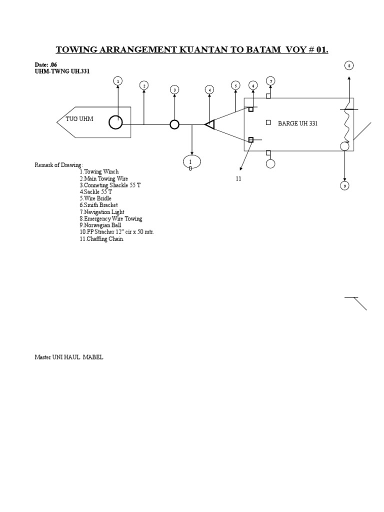 Towing Arrangement A | PDF