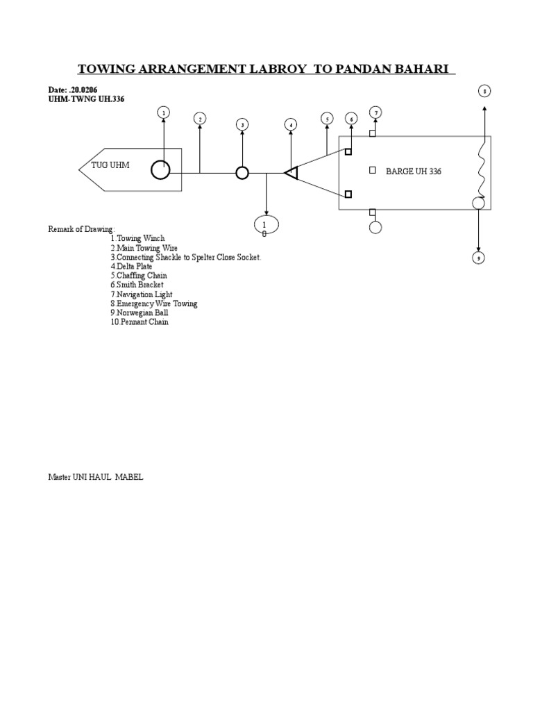 Towing Arrangement C | PDF | Manufactured Goods | Transport