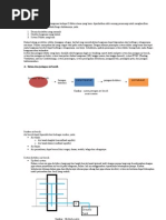 Shaft Pada Bangunan Tinggi | PDF