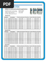 NEW MPCB Selection Chart | PDF | Power (Physics) | Manufactured Goods