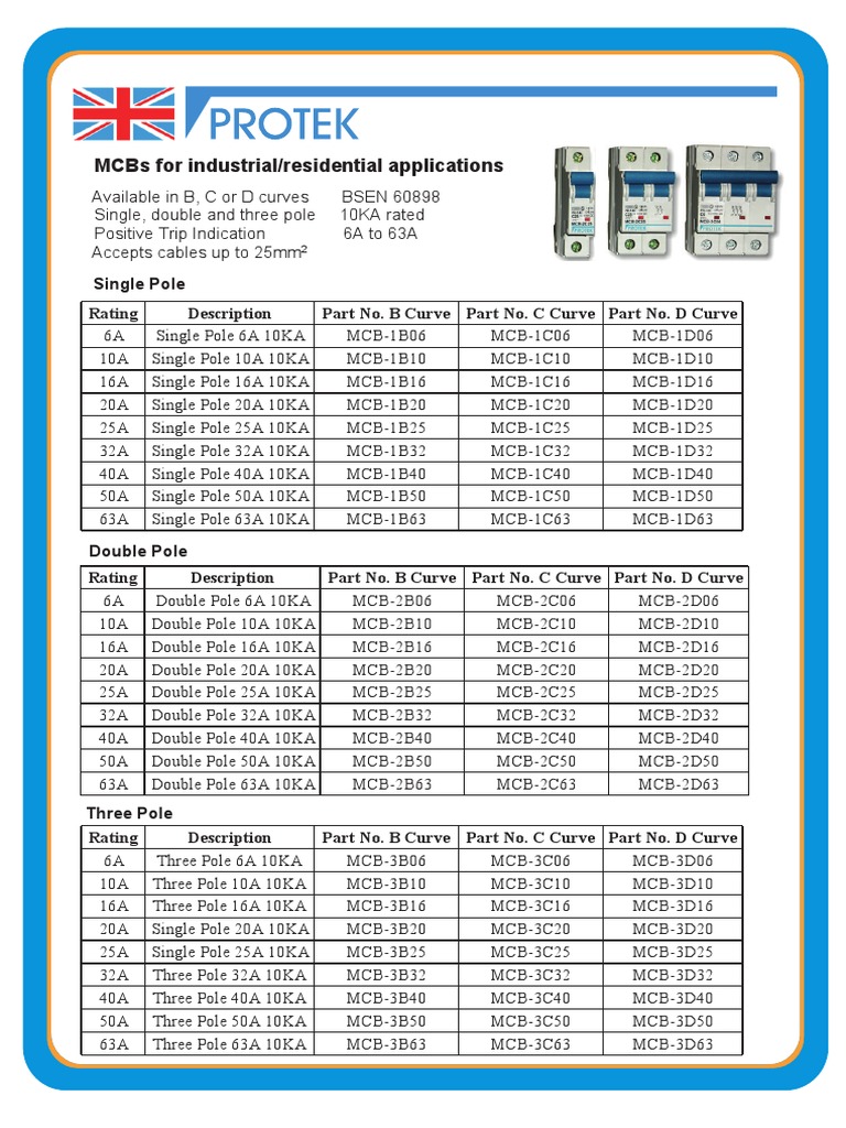 MCB Trip Curves | Electrical Equipment | Physical Quantities