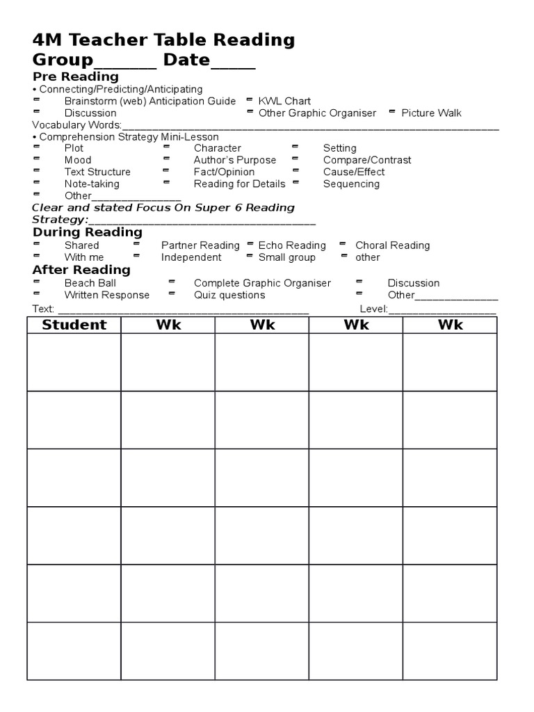 4m Teacher Table Reading | PDF | Career & Growth