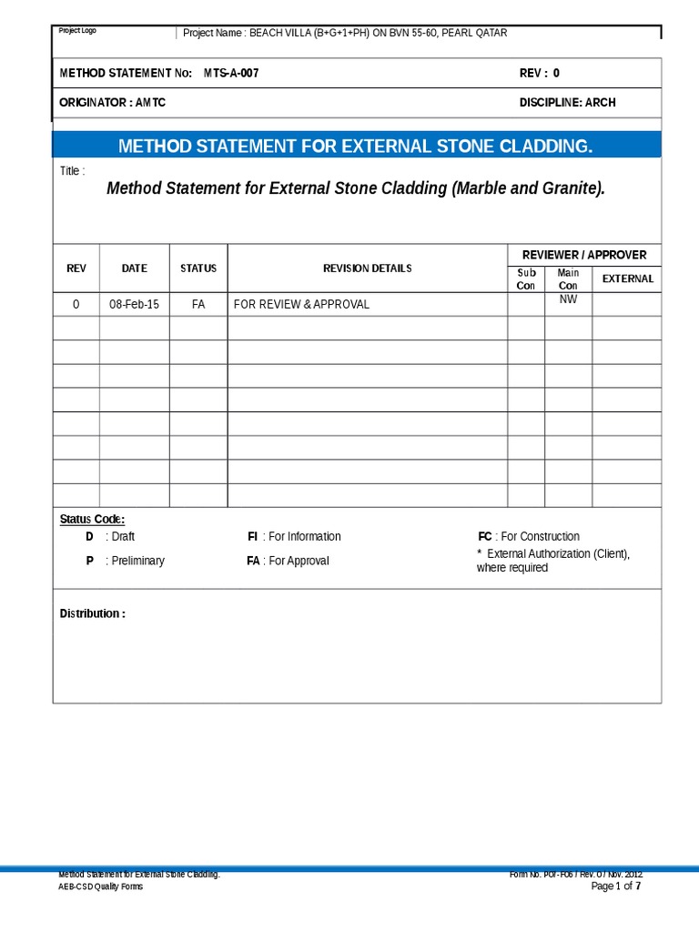 P07-F06 Method Statement For External Stone Cladding | PDF | Specification (Technical Standard ...