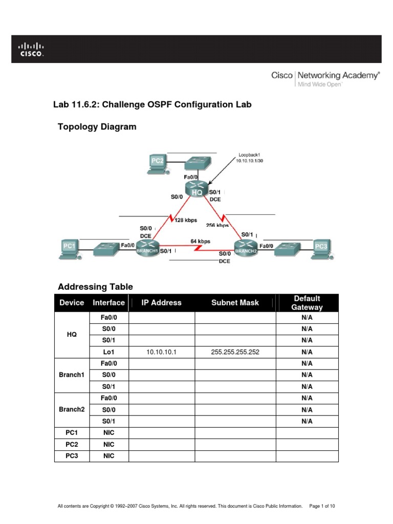 Lab 11 6 2 Challenge Ospf Configuration Lab Topology Pdf Router Computing Routing