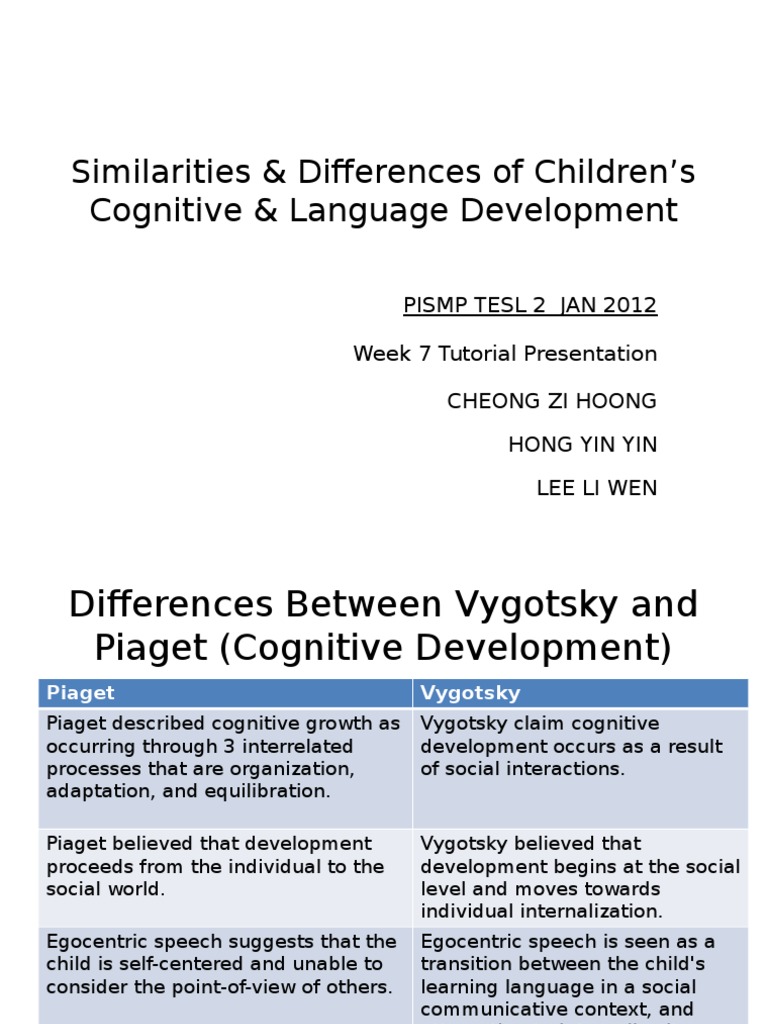 Cognitive Development: Piaget vs. Vygotsky | PDF