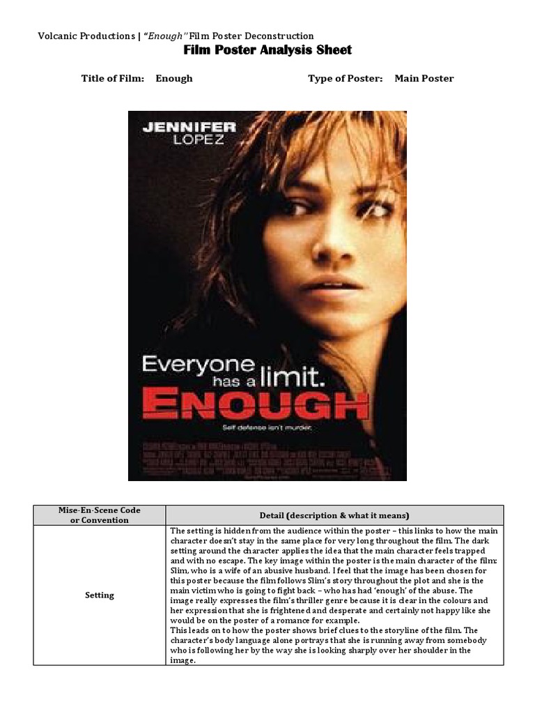 Film Poster Analysis Sheet | PDF | Poster | Narration