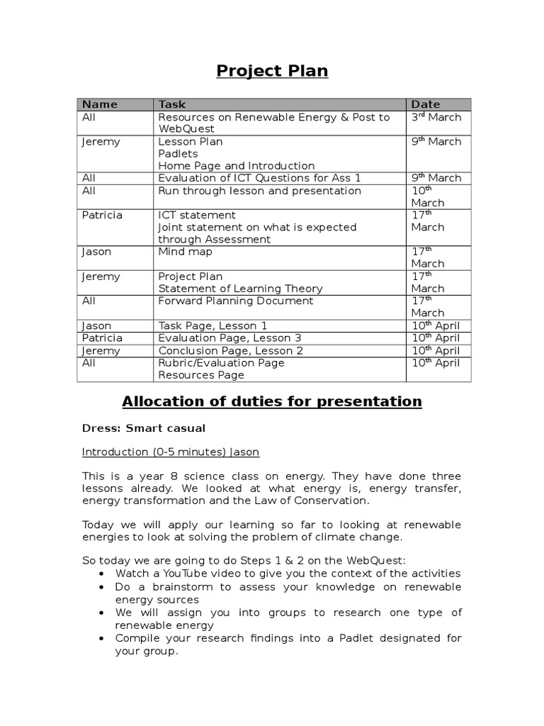 Distribution of Duties For Ict Group Task | PDF