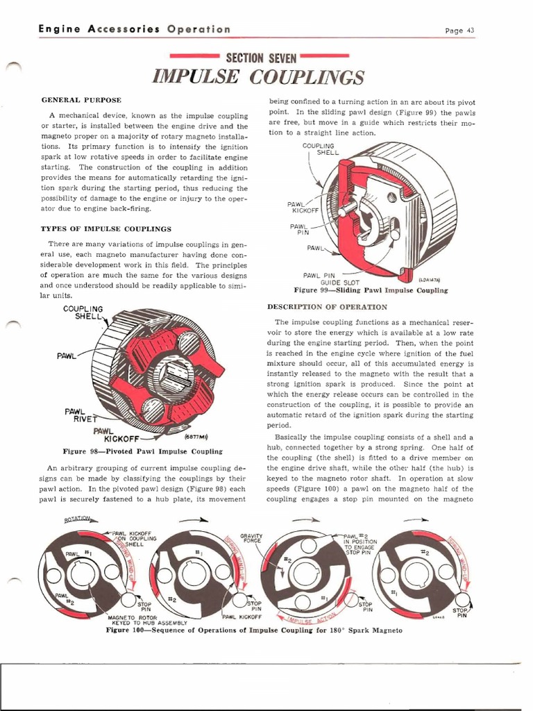 Magnets Impulse Coupling | PDF | Ignition System | Vehicle Parts
