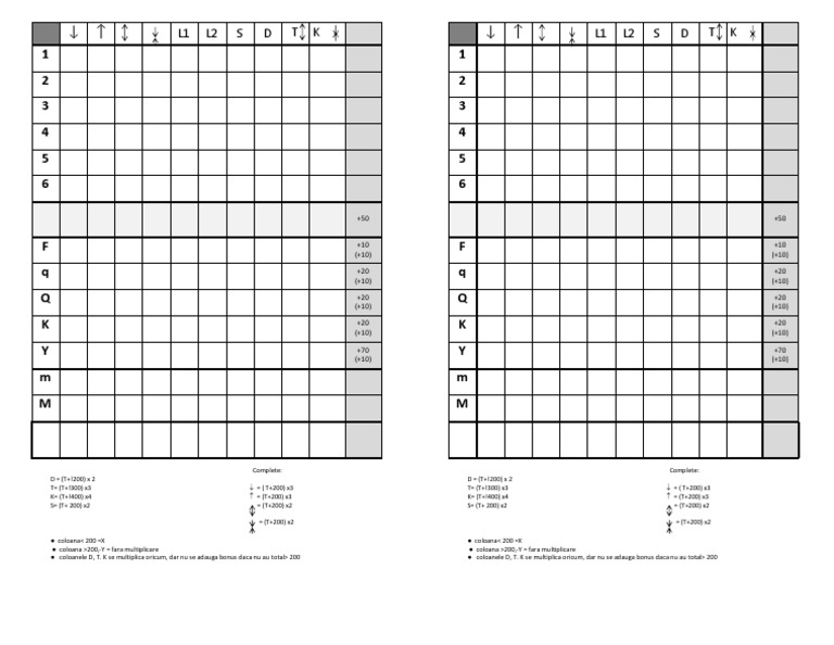 Yams Sheet | PDF
