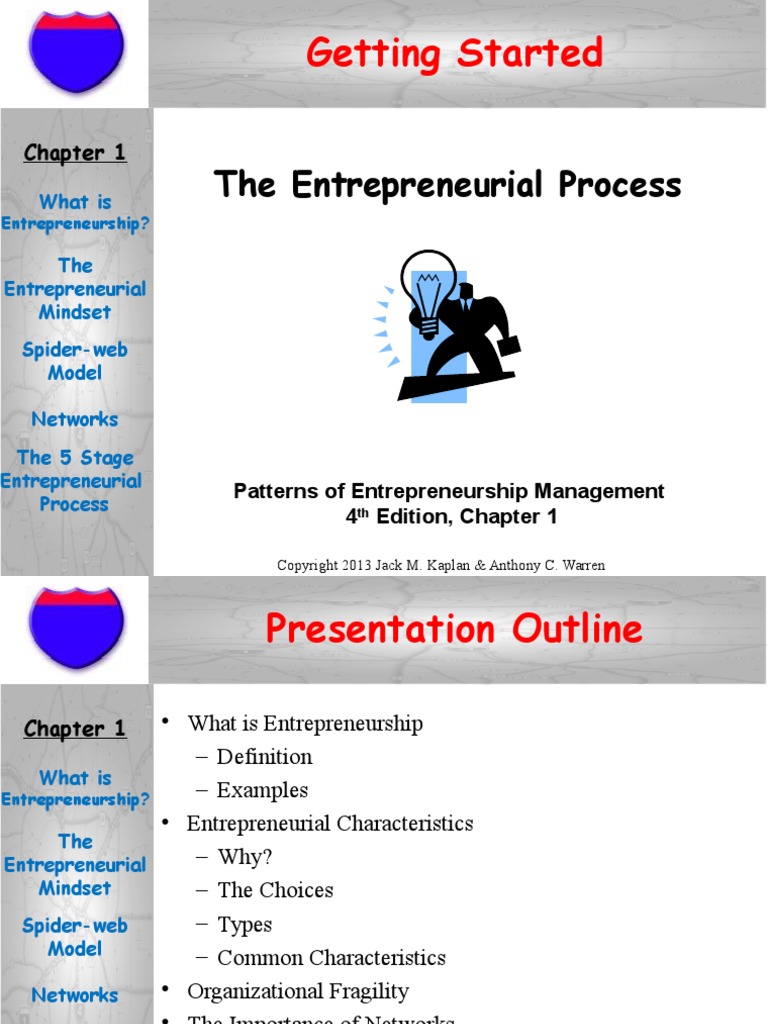 Getting Started: The Entrepreneurial Process | PDF | Mindset ...