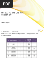 Daygon Ta Ang Ginoo Lyrics PDF | PDF