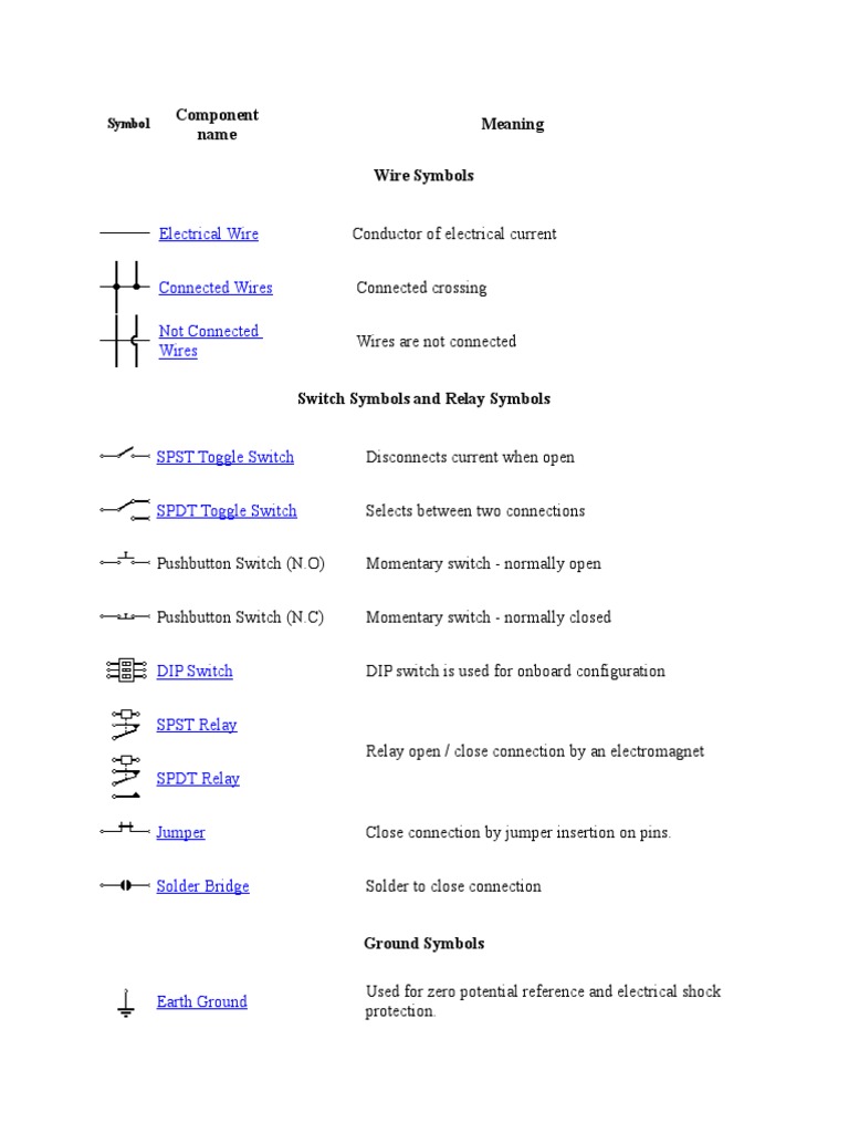 Symbol SNI Elektronik Dan Listrik | PDF | Capacitor | Switch