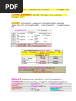 Adult Intravenous Dilution Updated 2 PDF | PDF