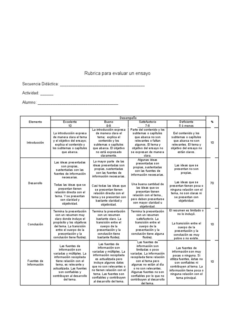 Rubrica para Evaluar Un Ensayo | PDF | Ensayos | Información