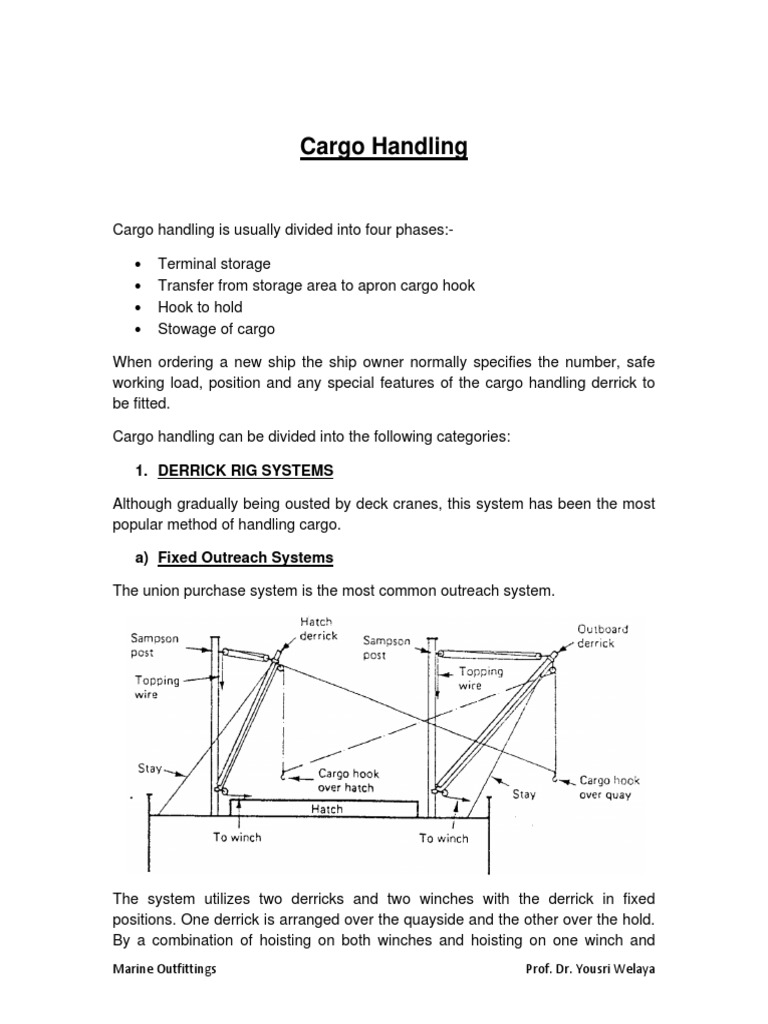 Cargo Handling PDF | PDF | Crane (Machine) | Elevator