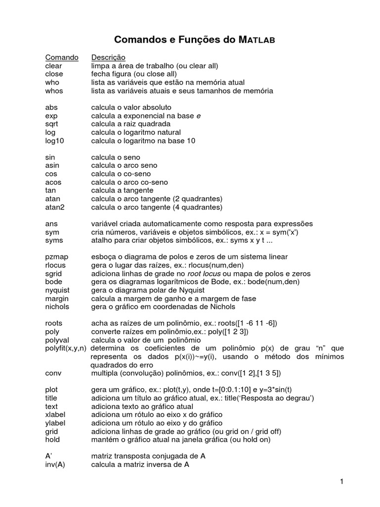 Comandos Matlab | PDF | Ciência de Sistemas | Funções e mapeamentos