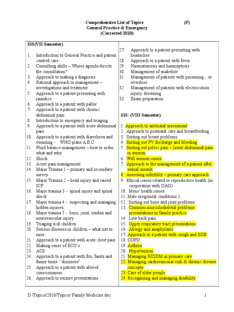 Comprehensive List of Topics (F) General Practice & Emergency ...